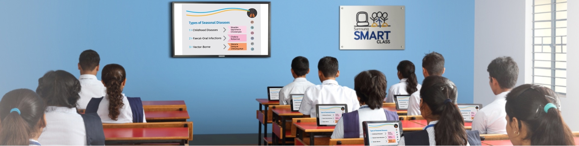 Samsung Smart Class Csr Initiative By Samsung Samsung India