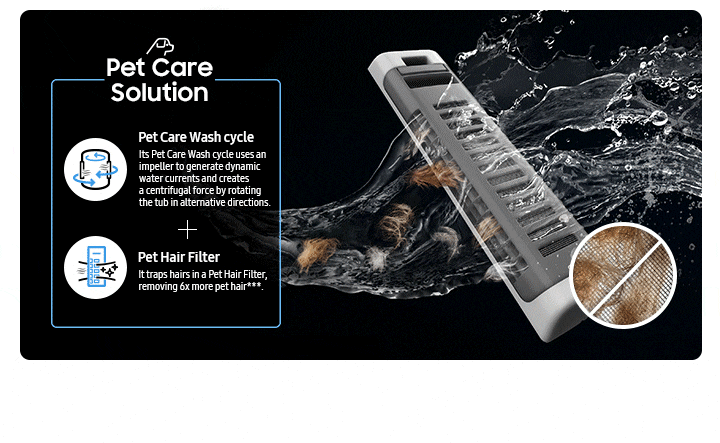 6.2 cu. ft. 7550 Series Top Load Washer with Auto Dispense System ...