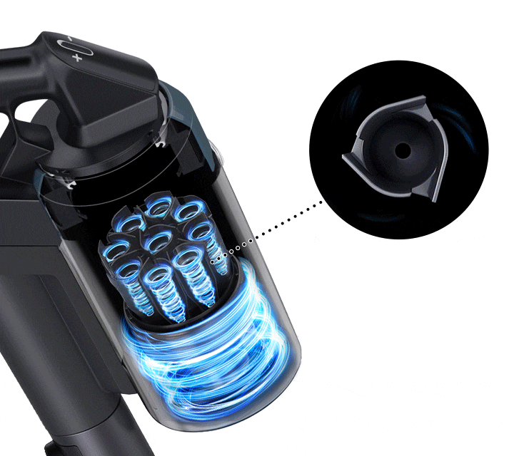 Jet 95 Pet Extra with Advanced Cleaning Performance & Jet Cyclone ...