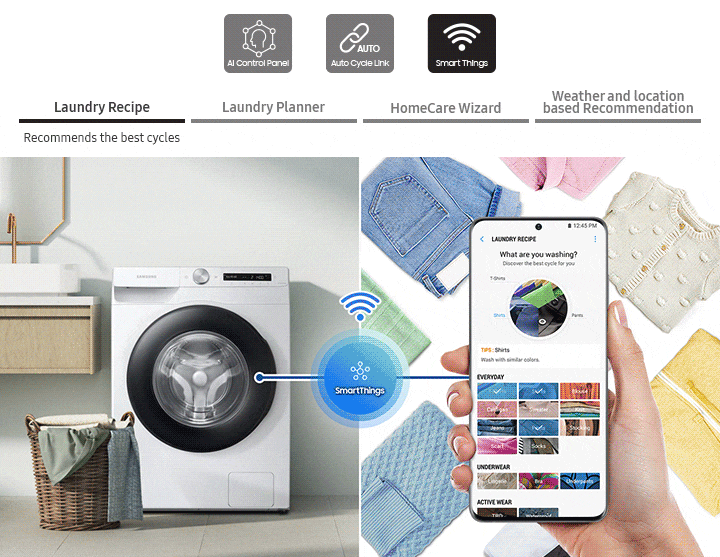 Harga Mesin Cuci Front Load Samsung 8KG dengan Teknologi Ecobubble ...