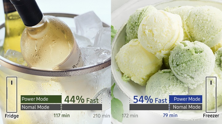 Samsung RR39M73107F Upright Refrigerator with Digital Inverter