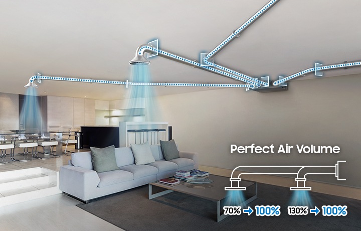 MSP Duct Air Conditioner | 7.1kW | Samsung Business Gulf