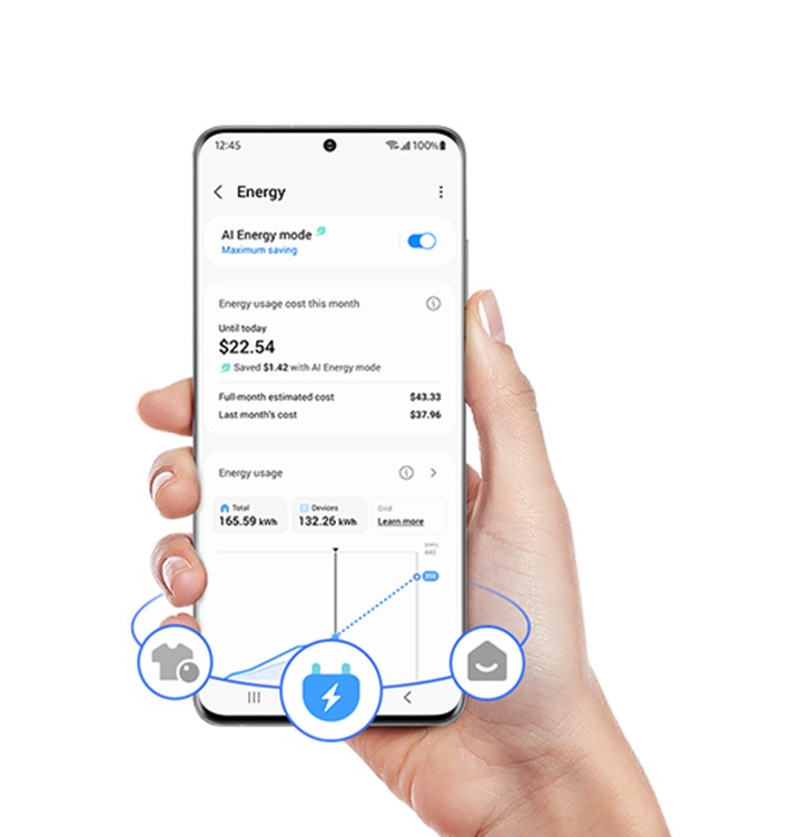 Comercial (CAC) | Samsung Business Brasil