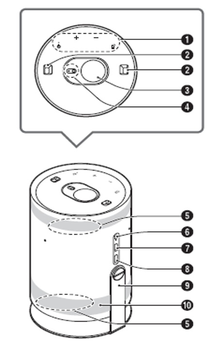 Overview of the Freestyle Projector | Samsung Gulf