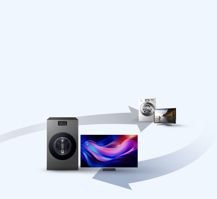 Samsung Offers Program | Samsung Gulf