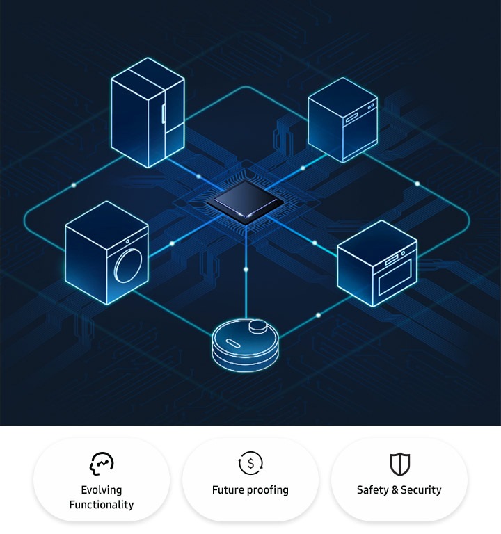 Bespoke AI | Samsung Argentina