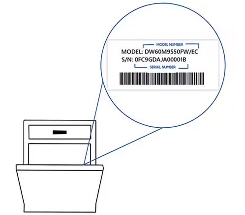 ¿Cómo encontrar el modelo y el número de serie de mi producto ...
