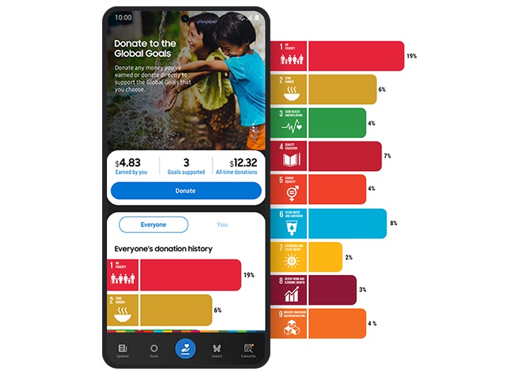 Samsung Global Goals | Apps & Services | Samsung AU