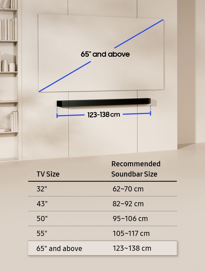Soundbar size, placement and colour | Samsung Australia
