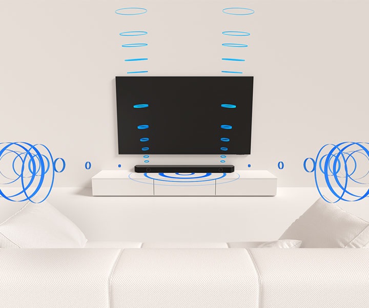 What are Dolby Atmos and DTS:X? | Samsung Australia