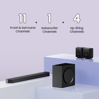 What do channels mean on a soundbar | Samsung Australia