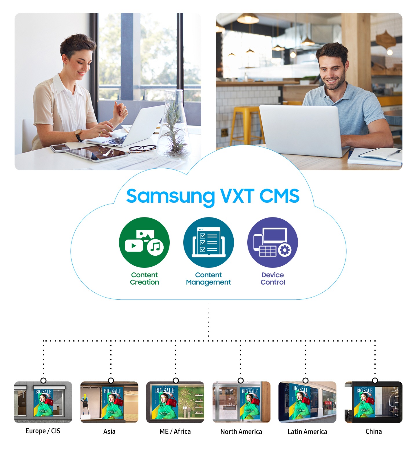 VXT Cloud Digital Signage Platform | Samsung Business AU