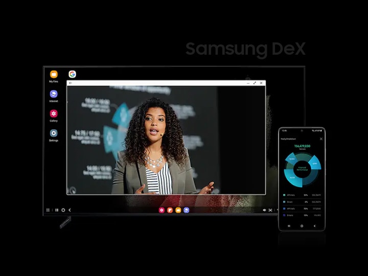 Support | Business | Samsung Business Australia