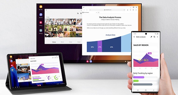 Smartphones | Buy Unlocked Mobile Phones | Samsung AU