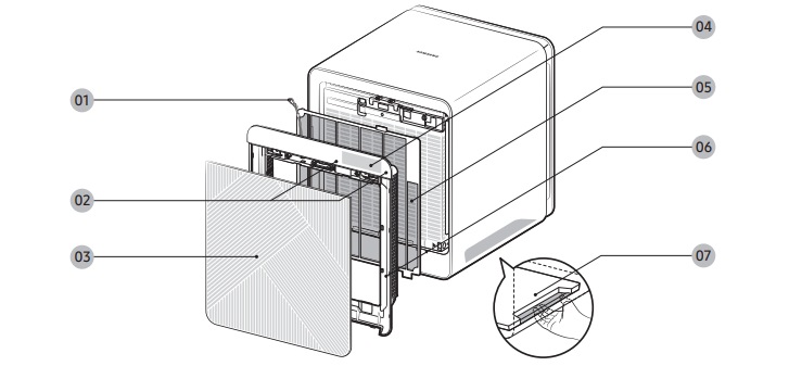 Samsung BESPOKE Cube™ Layout | Samsung Australia