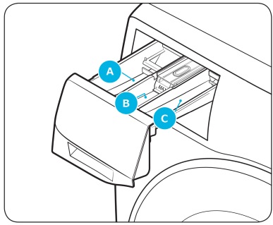Using the Detergent Drawer of your Samsung Washing Machine | Samsung ...