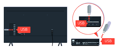 Update the Software on your Samsung TV | Samsung Australia