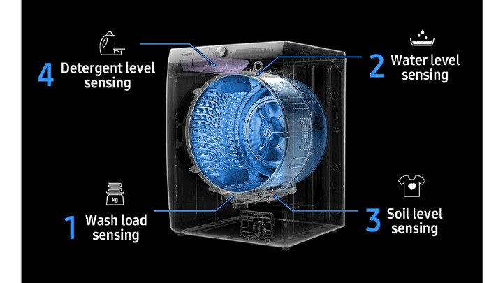 Smart Washing Machines & Smart Dryers | Samsung Australia
