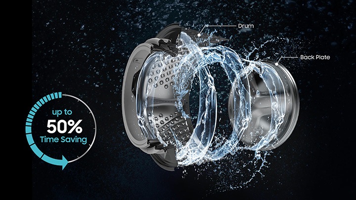 Smart Washing Machines & Smart Dryers | Samsung Australia