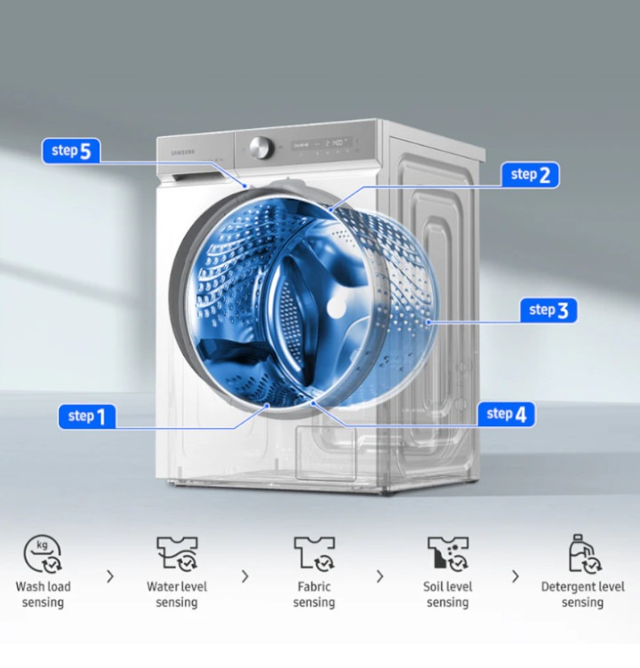 Buy Washing Machines & Dryers Online | Samsung Australia