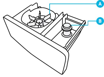 Using the Detergent Drawer of your Samsung Washing Machine | Samsung ...