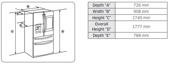 How much free space should I allow around my refrigerator? | Samsung ...
