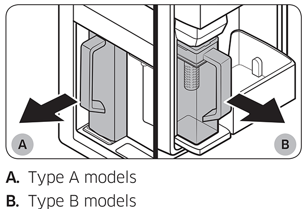 Using and Maintaining the Autofill Water Jug in your Samsung Fridge ...