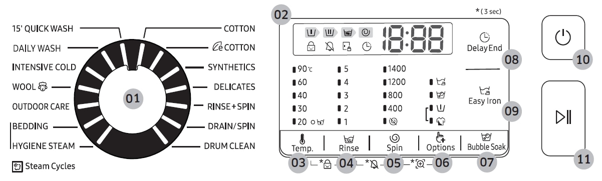 Samsung Washer Schematic We Have The Samsung Dishwasher Mode