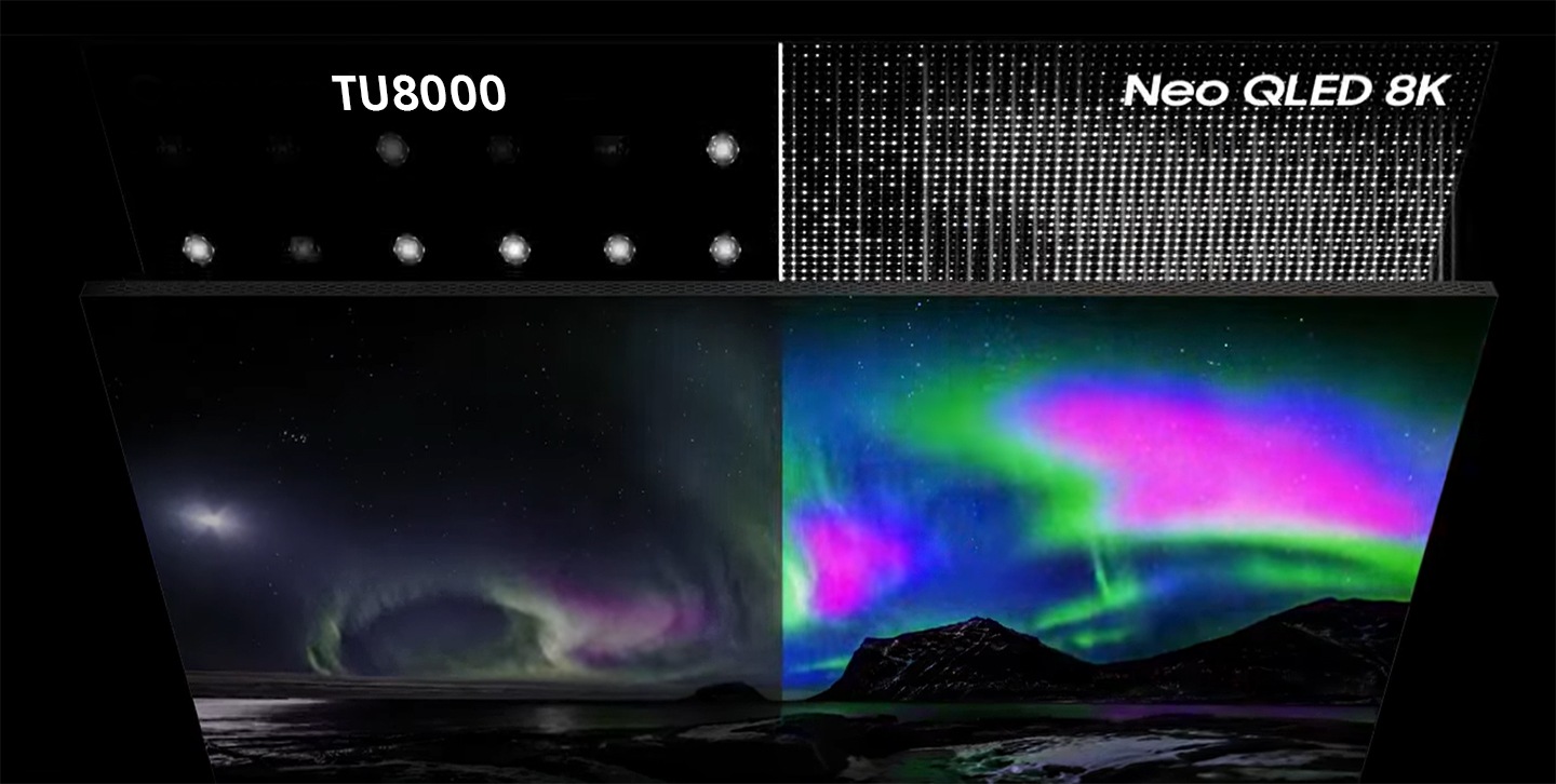 2023 8K Neo QLED TV - More Wow than ever | Samsung Australia