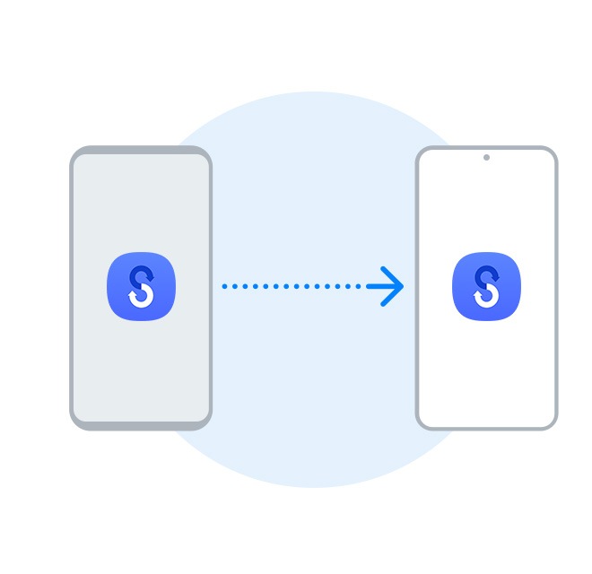 Smart Switch | Aplicativos e serviços | Samsung Brasil