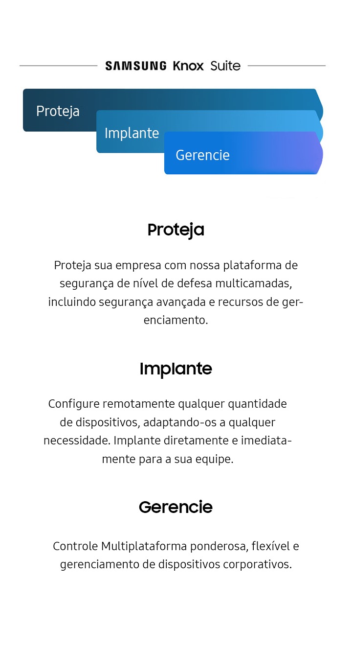 Samsung Galaxy Enterprise Editions | Samsung Business Brasil