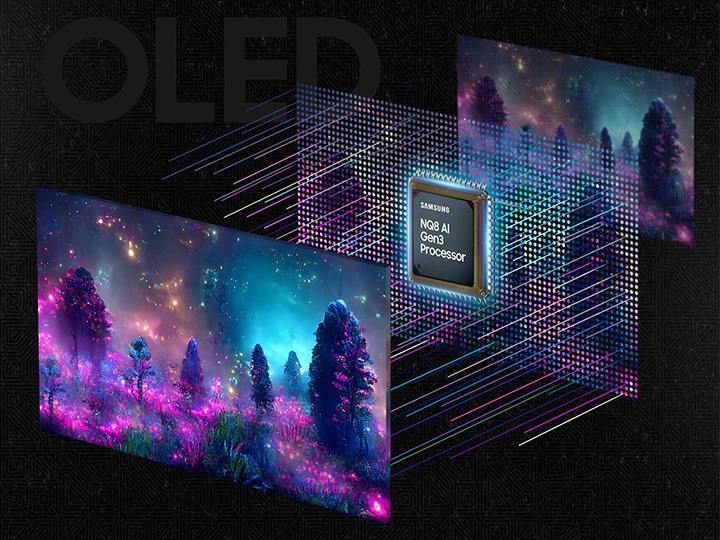 Monitores Odyssey OLED G6 e G8 | Samsung Brasil