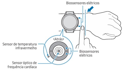 Como obter medidas mais precisas do sensor de batimentos cardíacos no ...