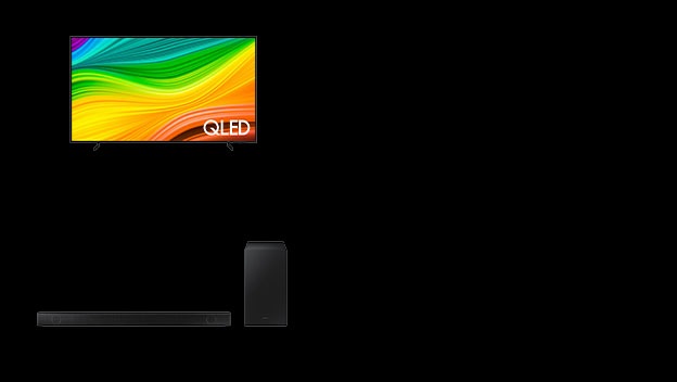 Promoção Samsung | Samsung Brasil