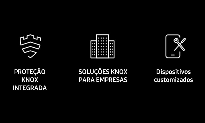 Samsung Knox | Samsung Business Brasil