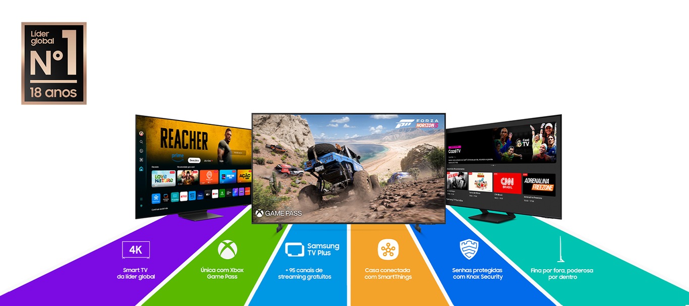 Samsung Brasil | Smartphones & Tablets | TV & Áudio | Eletrodomésticos ...