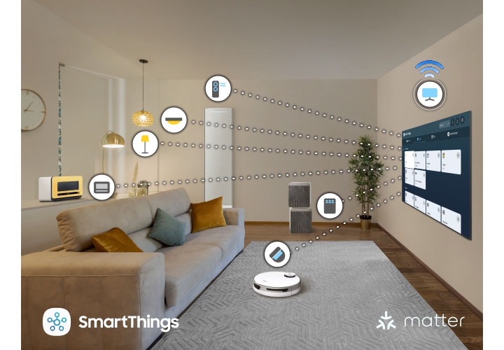 Smart TV | Smart Home with SmartThings | Samsung Caribbean