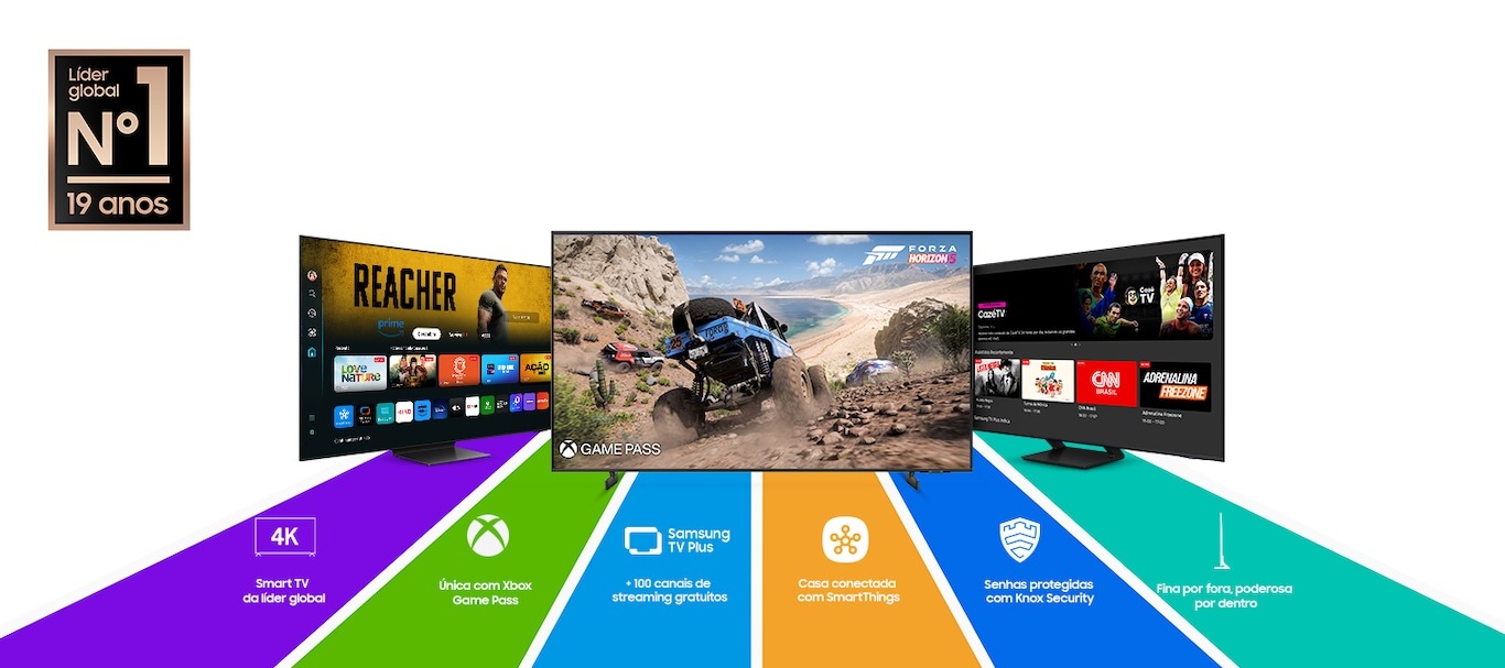 Samsung Brasil | Smartphones & Tablets | TV & Áudio | Eletrodomésticos ...