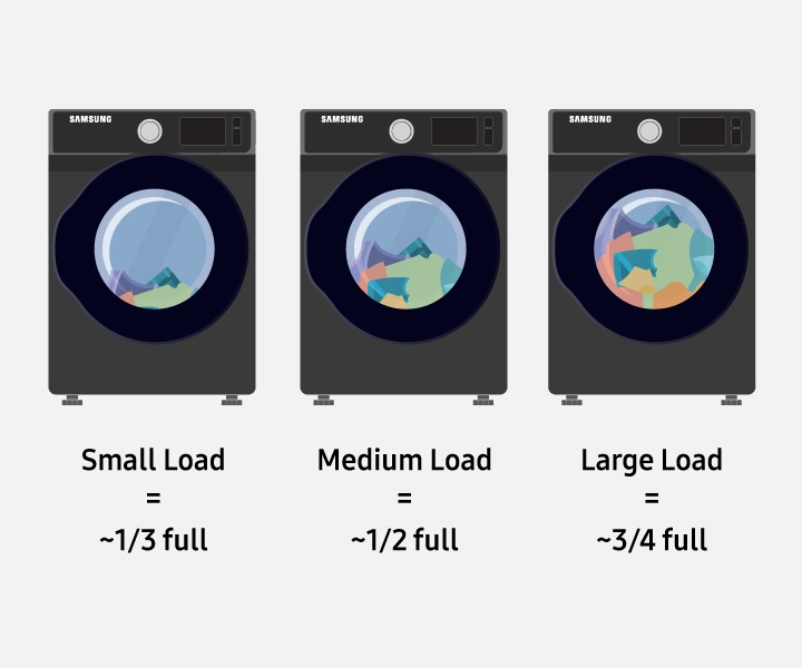 The best laundry load size for your Samsung dryer | Samsung CA