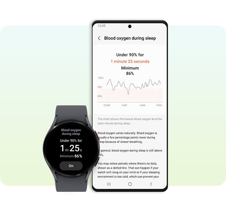 Samsung Health | Apps & Services | Samsung CA
