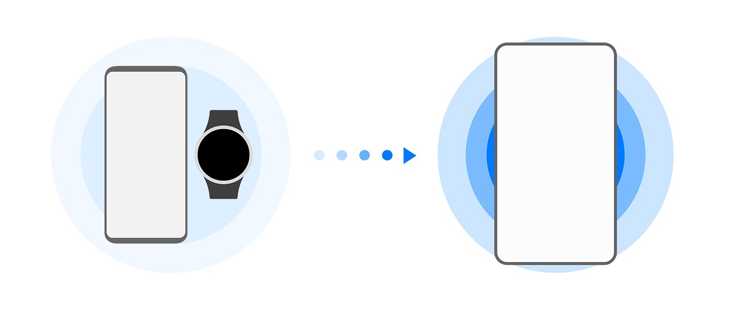 Smart Switch | Apps & Services | Samsung Canada