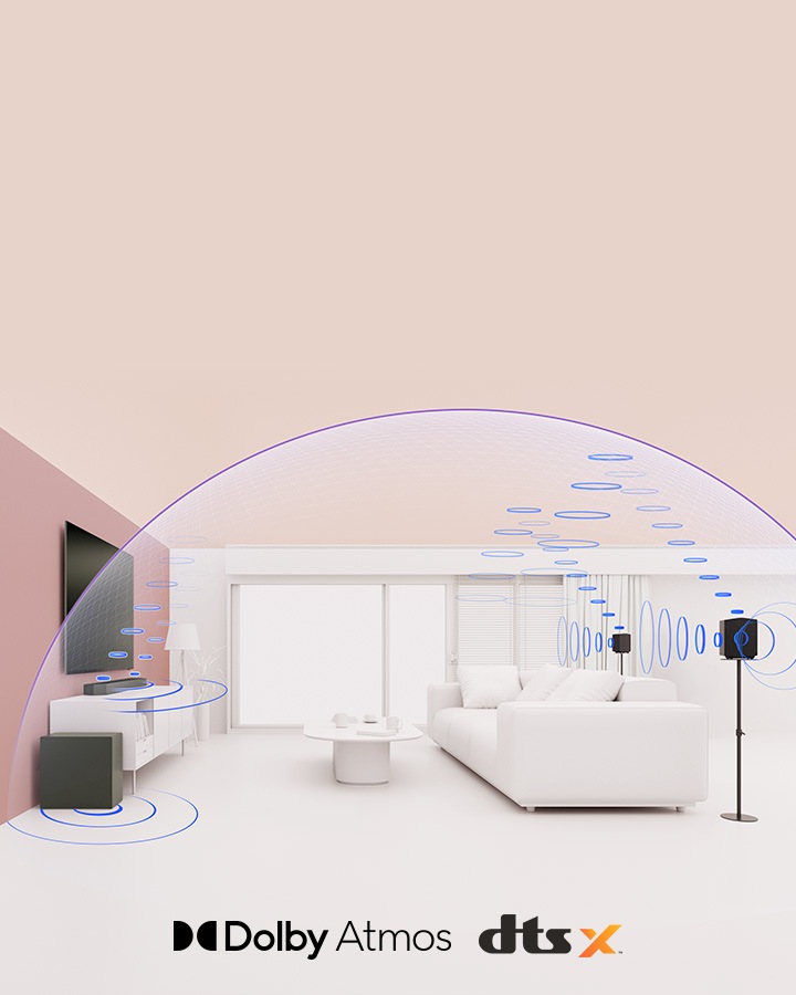 What are Dolby Atmos and DTS:X? | Samsung Canada