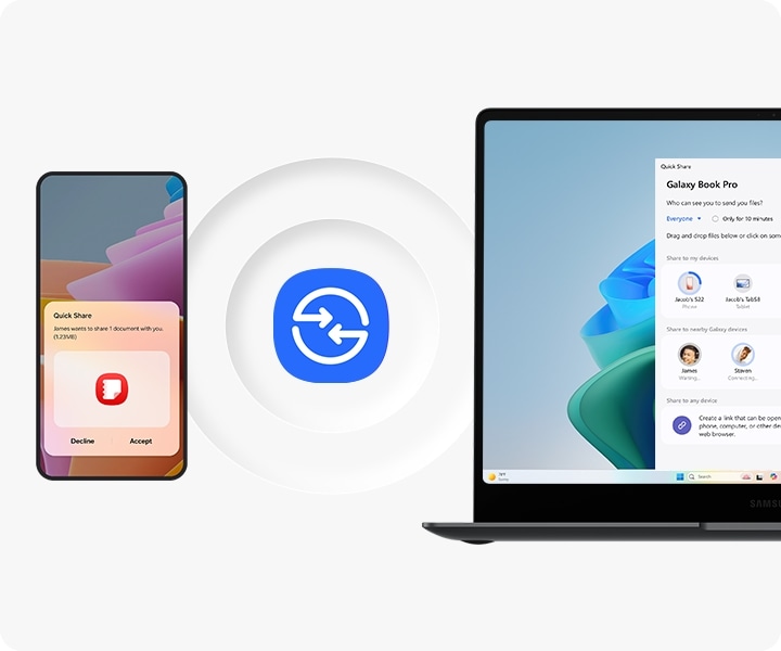 Galaxy Connected Devices | Connected Experience | Samsung Business ...