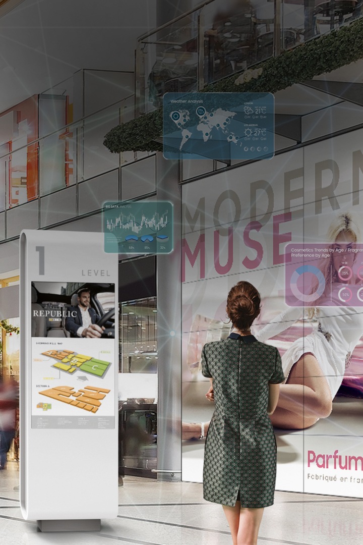 Affichages | SMART Signages, moniteurs | Samsung Entreprise Canada