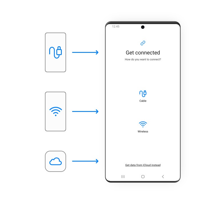 Smart Switch | Aplicaciones y servicios | Samsung CO