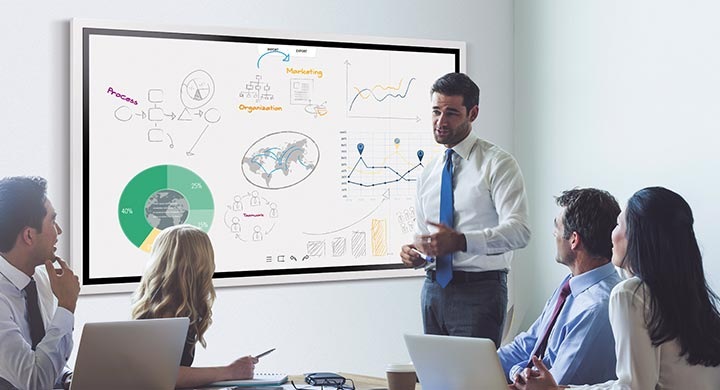 Samsung Flip: pantalla interactiva para el aprendizaje inteligente y la ...