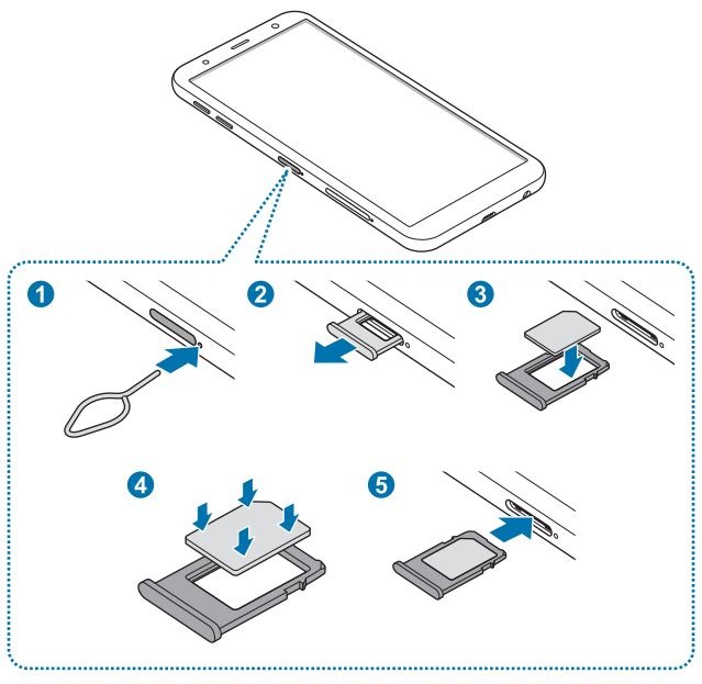 ¿Cómo insertar la SIM Card en tu J6 Plus? | Samsung CO