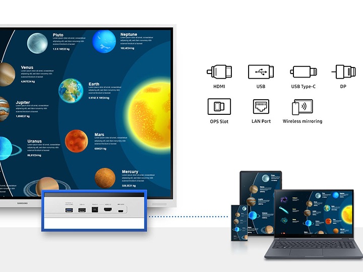 Digital Signage: Finde die perfekte Lösung für dein Business | Samsung ...
