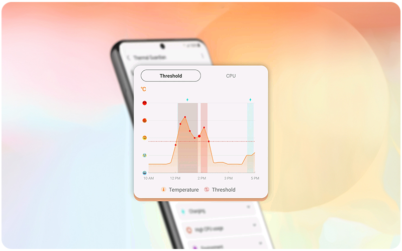 Entdecke die Good Guardians App | Samsung DE