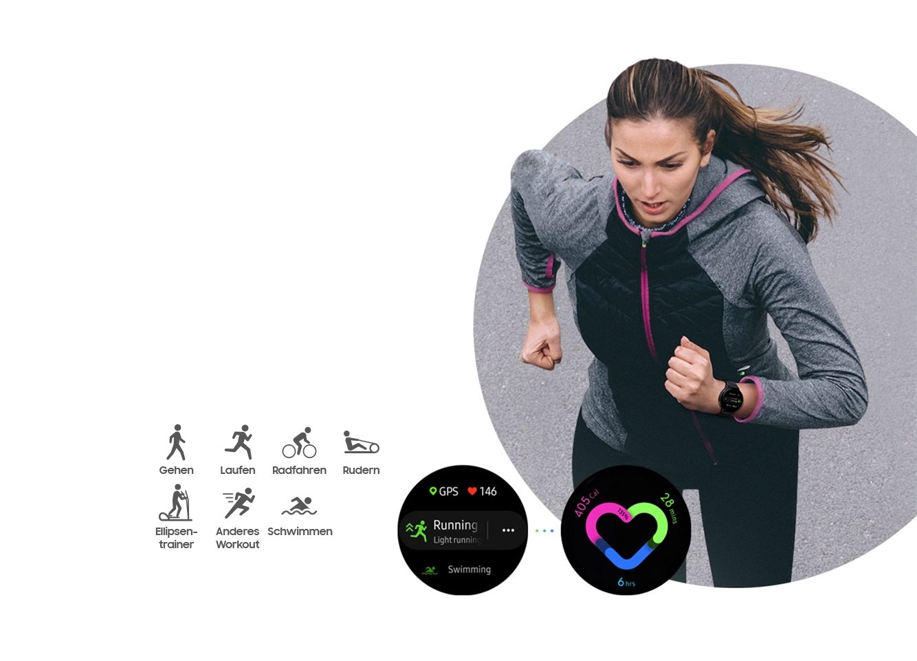 Galaxy Watch Active2 | Samsung Deutschland
